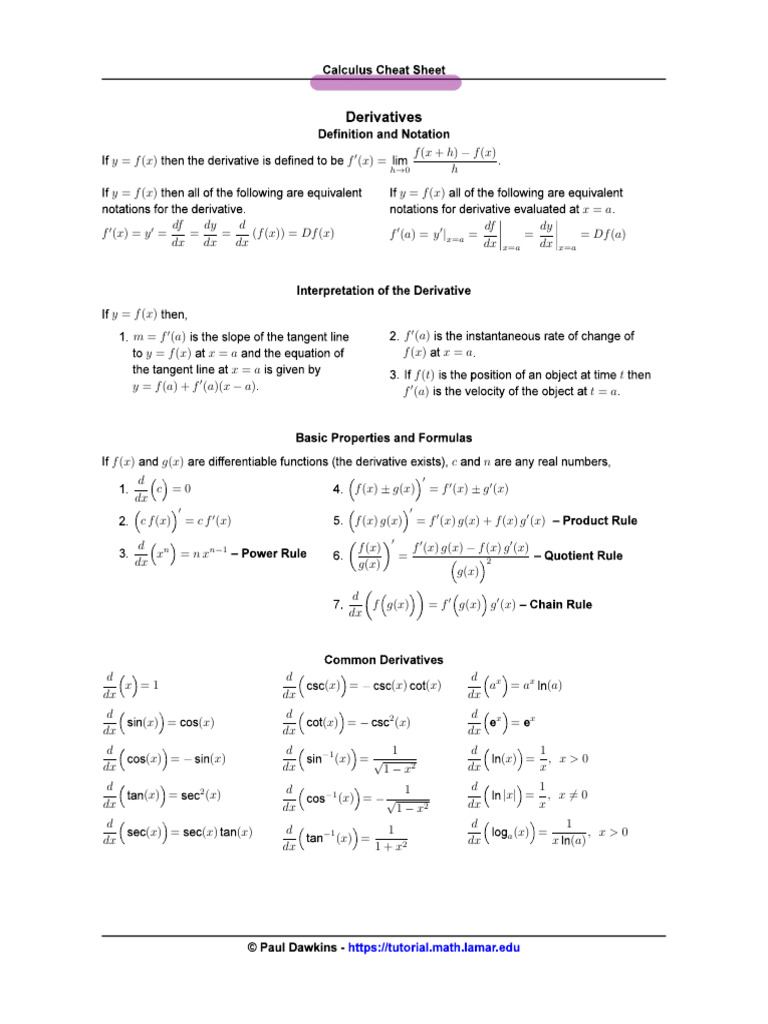 Calculus Cheat Sheet Derivatives 240602 185412 | PDF