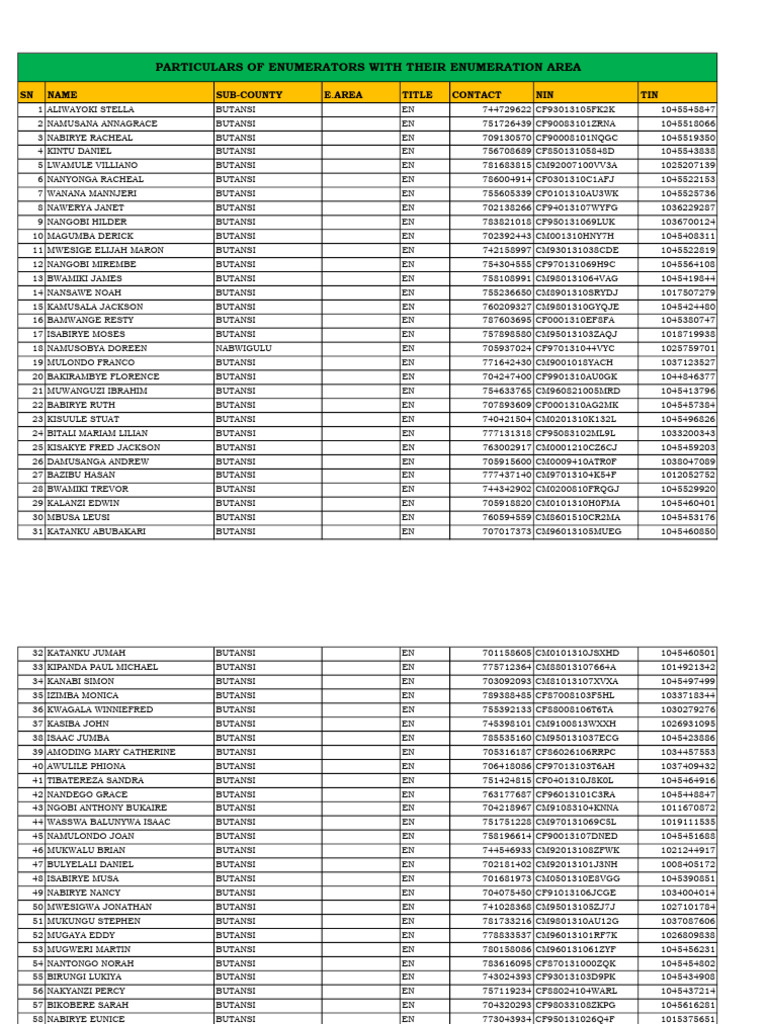 Enumerators and Supervisors | PDF