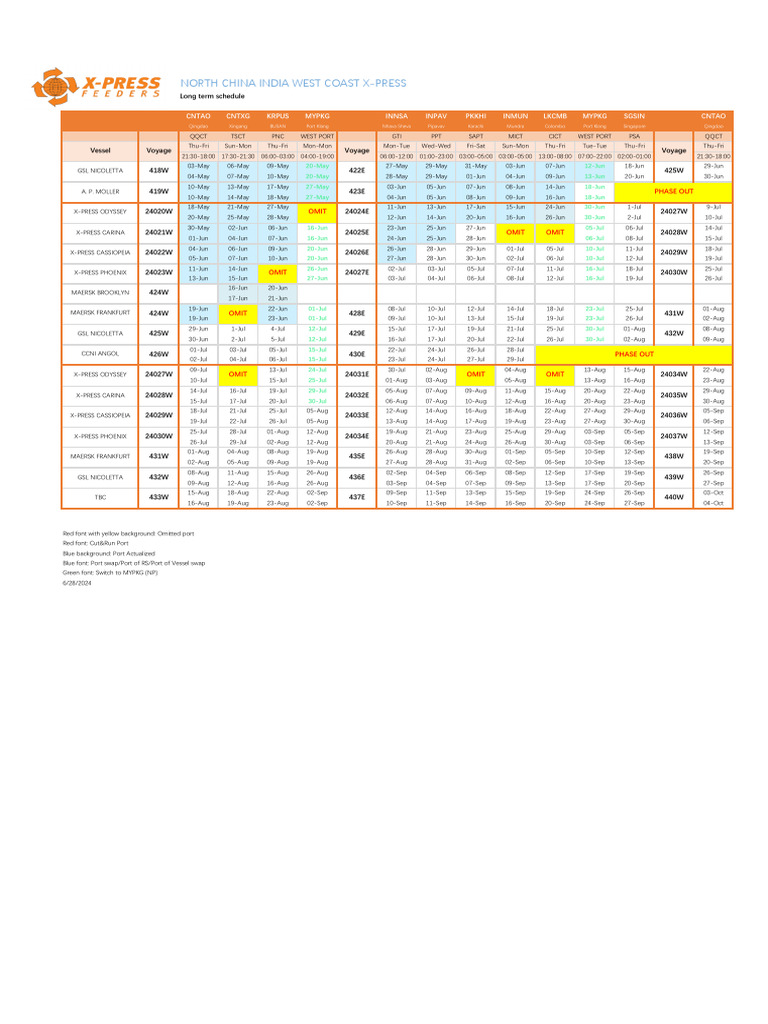 North China India West Coast X-PRESS (NWX) | PDF | Travel