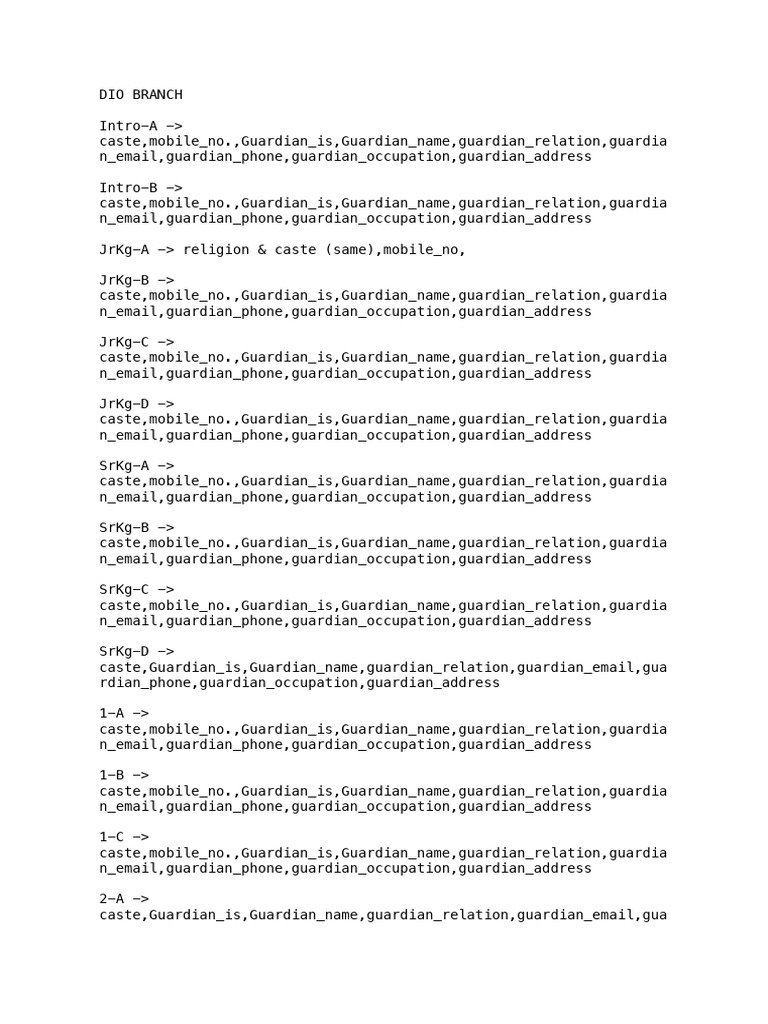 DIO File Review | PDF | Social Science