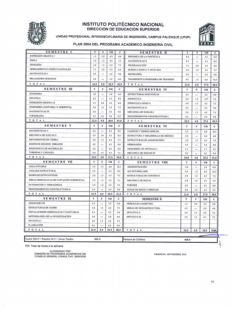 plan-2004-ingenieria-civil | PDF