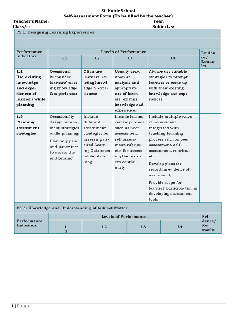 Teachers Self Assessment (By TR) | PDF | Learning | Rubric (Academic)