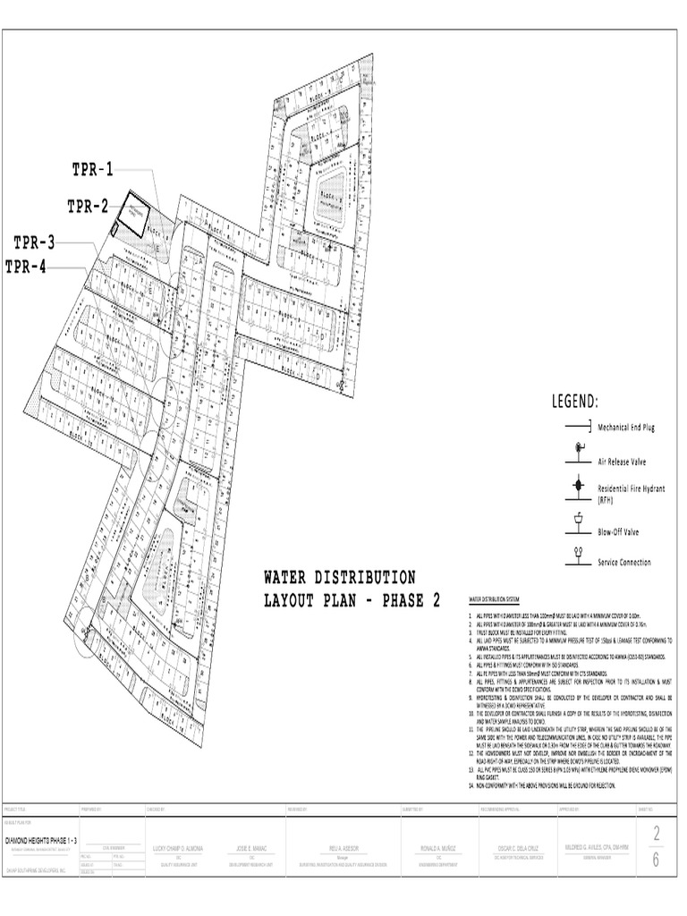 TPR-1 TPR-2 TPR-3 TPR-4: Legend | PDF