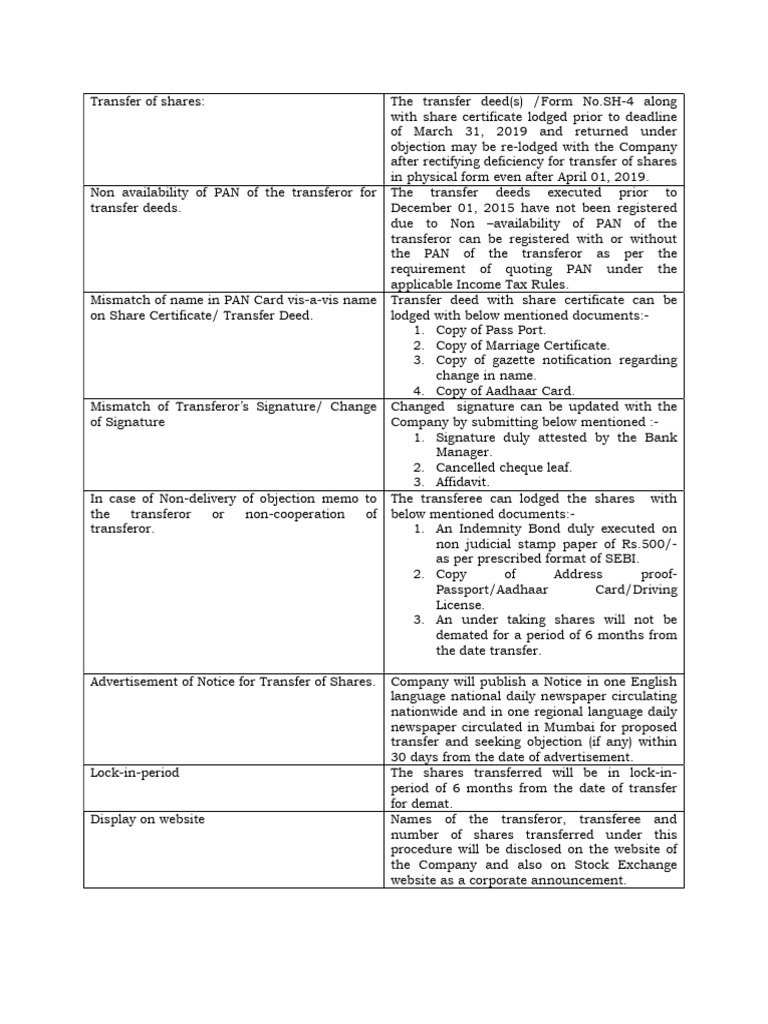 Standardised Procedure | Download Free PDF | Notary Public | Share ...