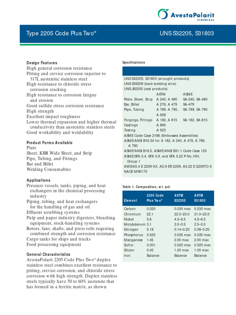 2205 Code Plus Two® Stainless Steel Guide | PDF | Stainless Steel | Welding