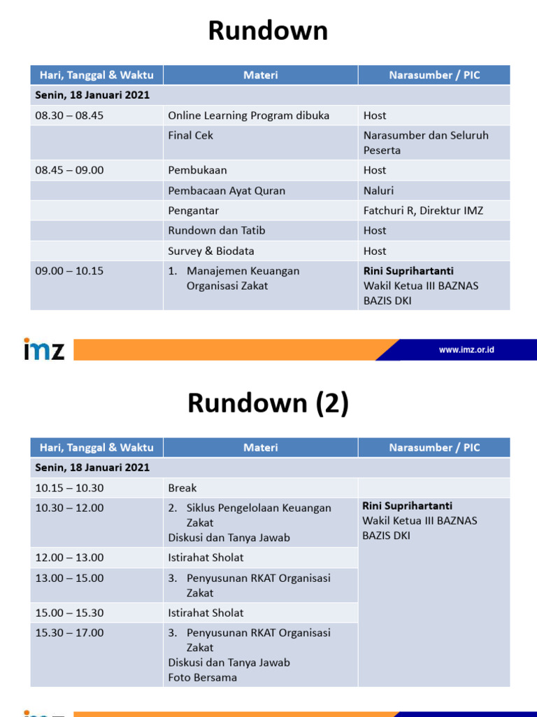 Rundown - Manajemen Keuangan Akuntansi Audit Syariah Zakat | PDF