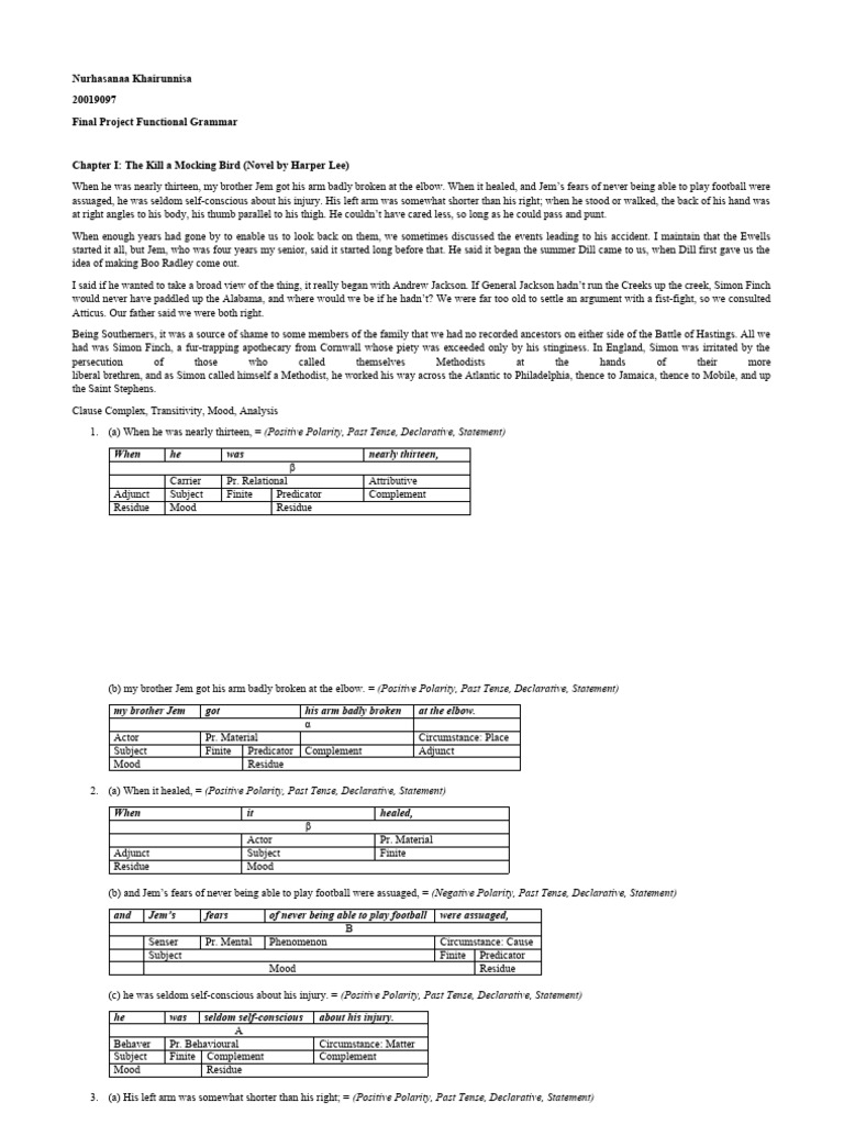 Clause Complex Functional Grammar UAS | PDF | Grammatical Tense | Subject (Grammar)