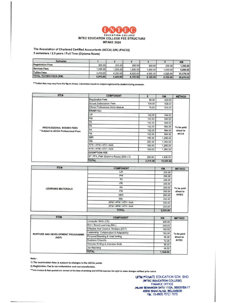 Acca Intec Fee Diploma Route | PDF