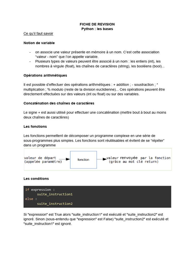 Bases de Python : Fiche de révision | PDF