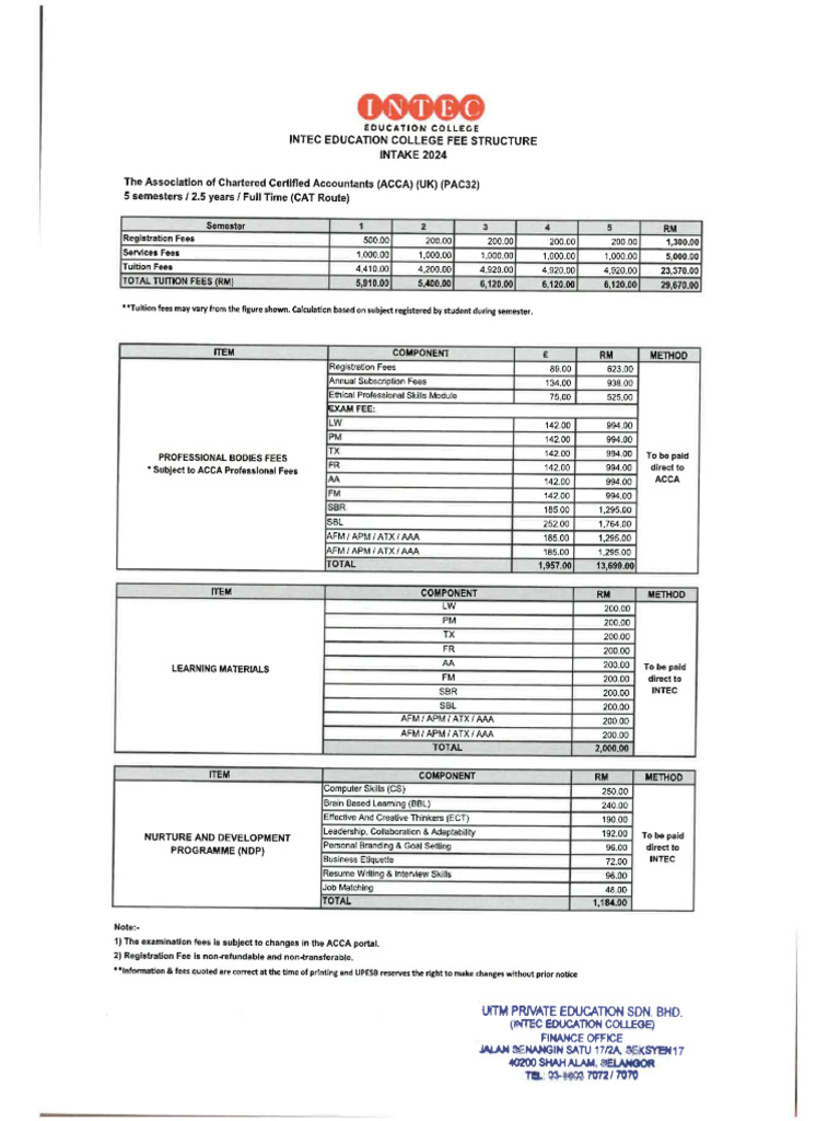 Acca Intec Fee Cat Route | PDF