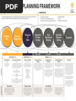 Work and Financial Plan 2025 | PDF