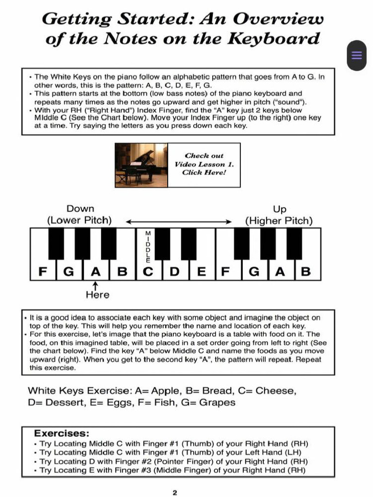 Piano | PDF