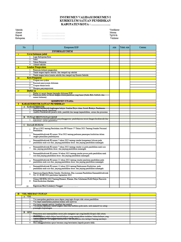 Instrumen Validasi KSP VERSI 1 Lengkap | PDF