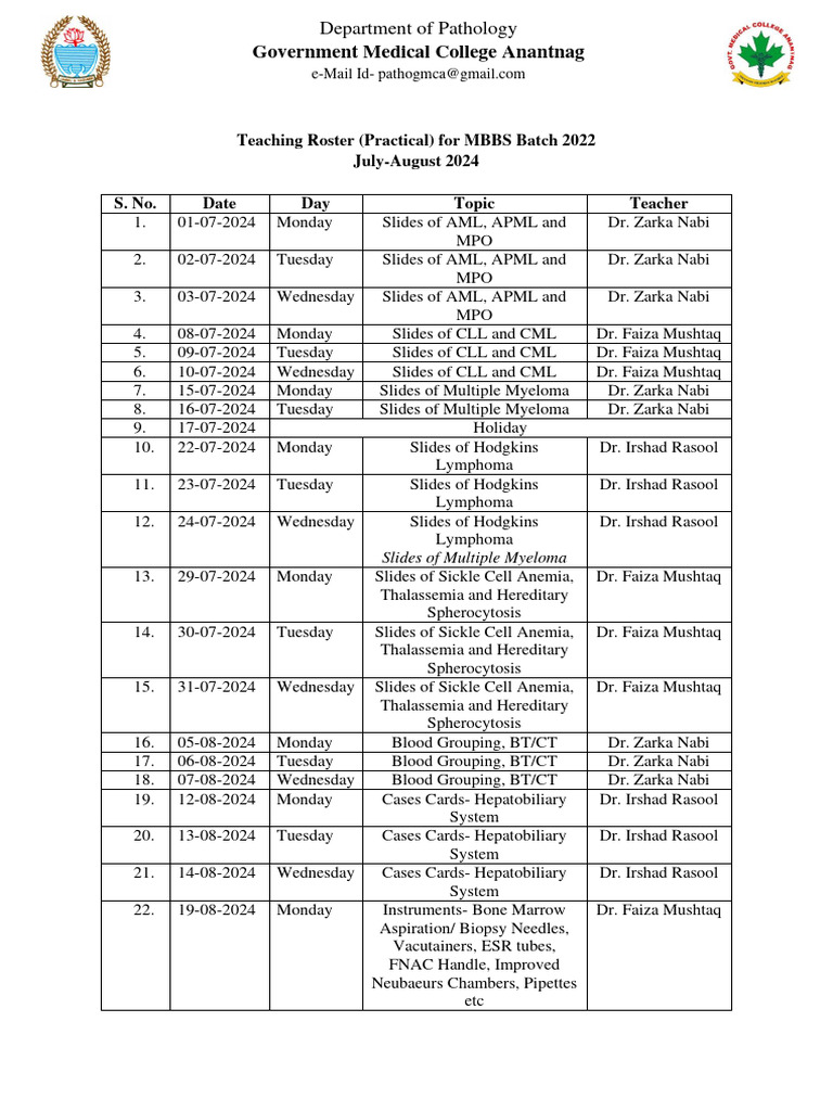 Practical Roster July August 2024 | PDF | Blood | Hematology