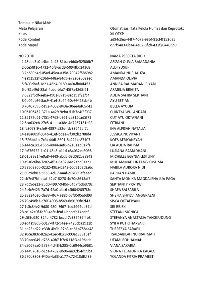 Template Nilai Akhir Mata Pelajaran Otomatisasi Tata Kelola Humas Dan Keprotokolan Kelas XII ...