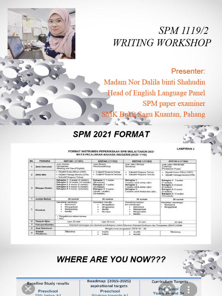 SPM Writing Workshop Overview | PDF | Career & Growth | Language Arts ...