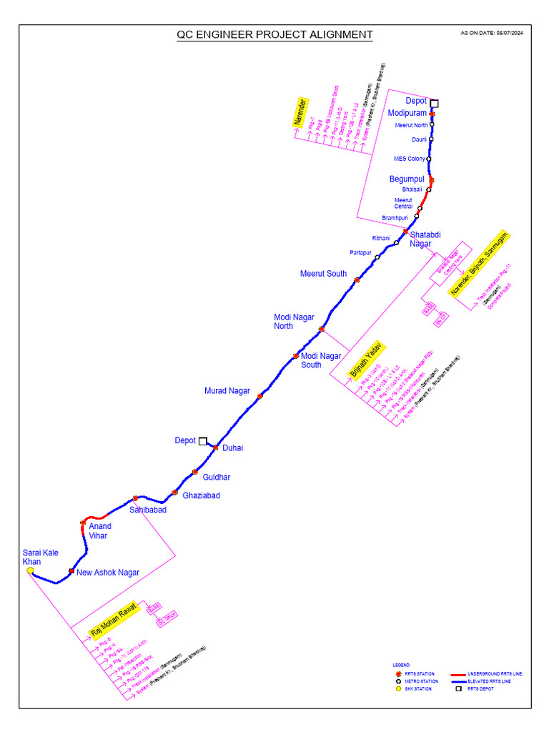 QC ENGINEER PROJECT ALIGNMENT - 05072024dddddddd | PDF QC ENGINEER PROJECT ALIGNMENT - 05072024dddddddd | PDF