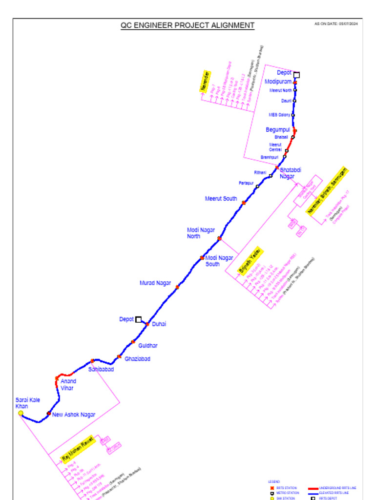 QC Engineer Project Alignment - 05072024 | PDF