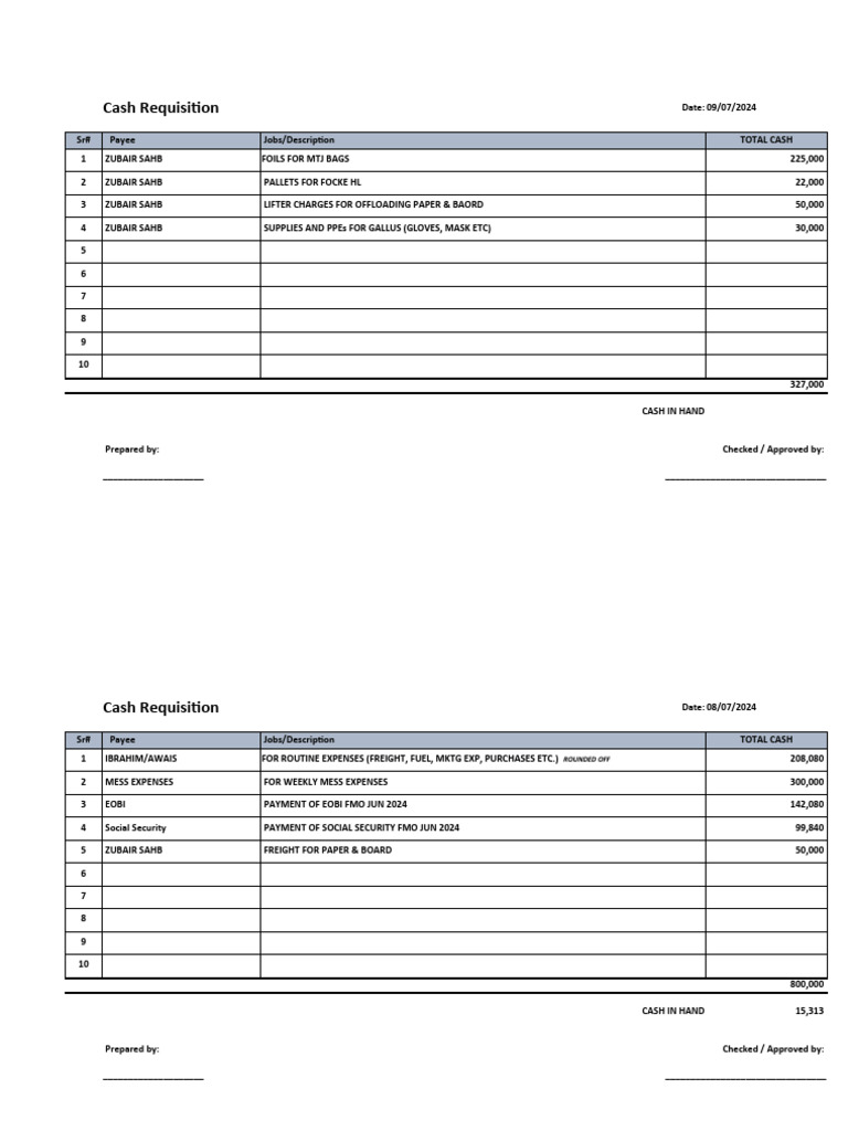 Petty Cash Requisition form | Download Free PDF | Payments | Cash