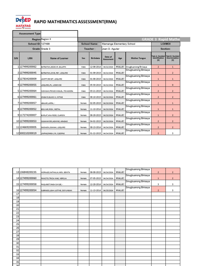 Grade 3 Mathematics Assessment Report | PDF
