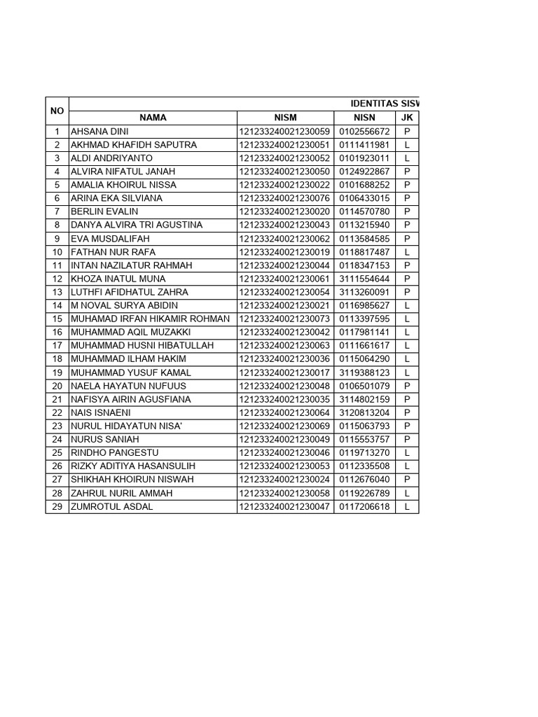 Nominasi Siswa 2023 2024 Kelas 7 Okee | PDF