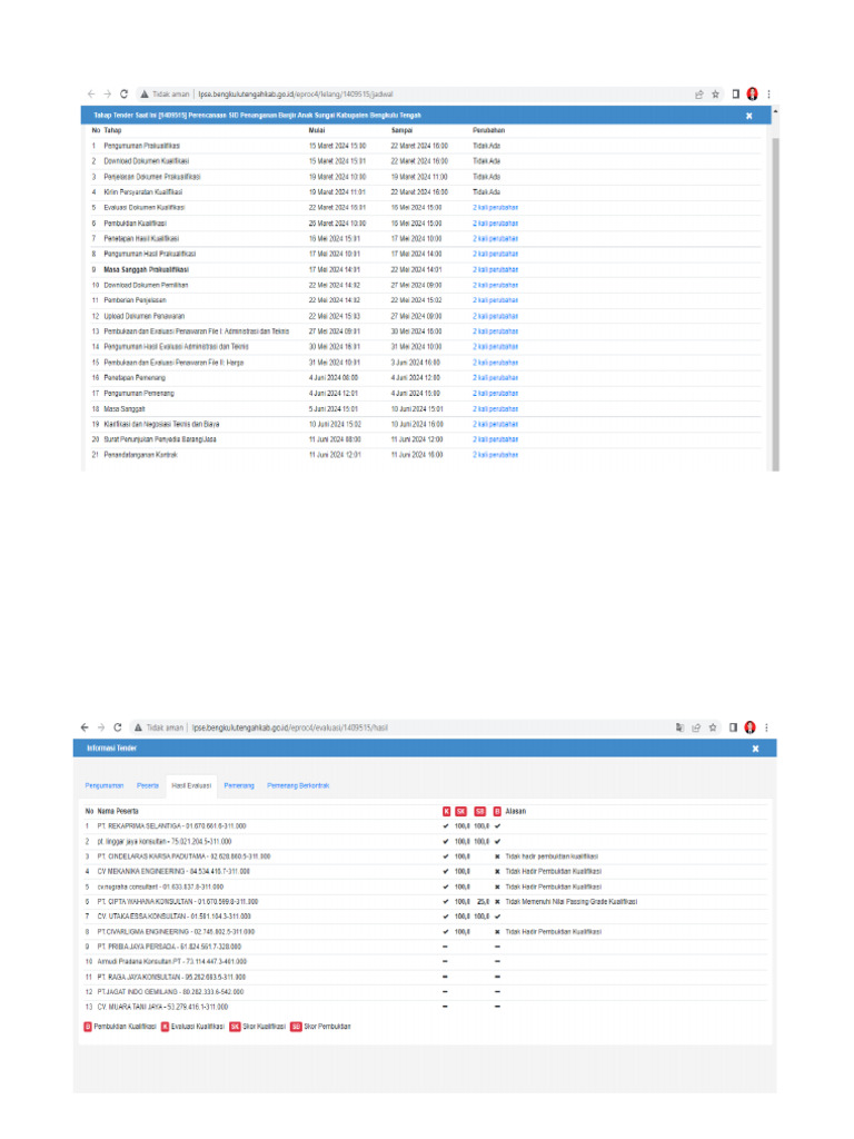 Jadwal Tender SID | PDF