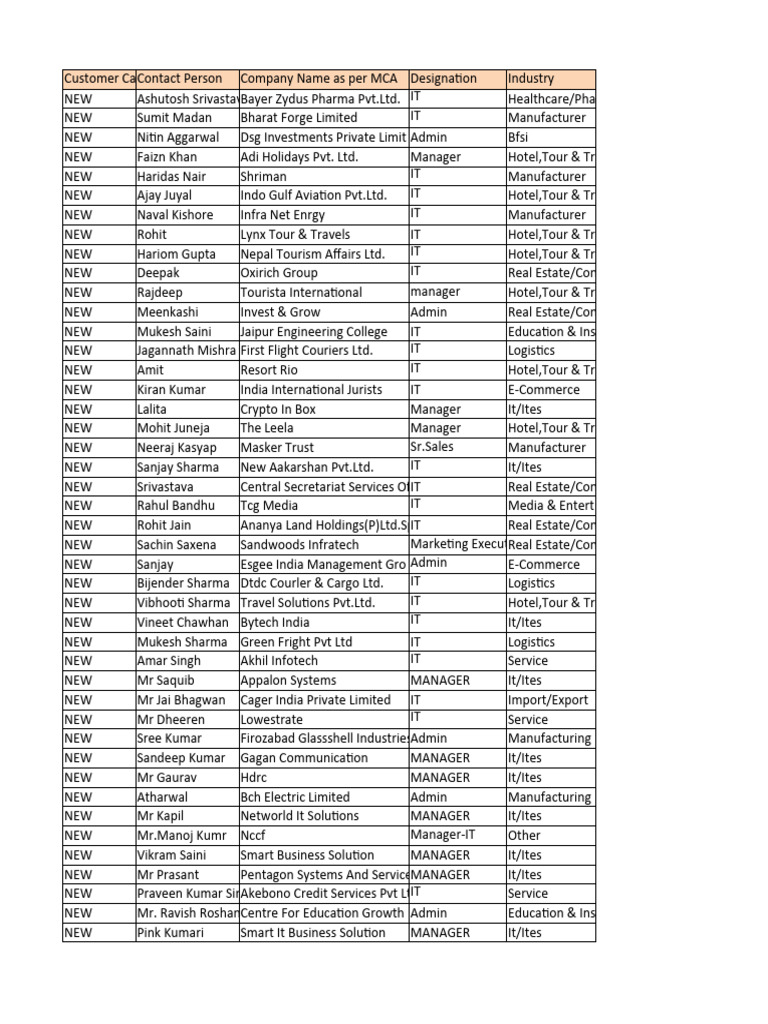 December 2020 Combing 1597 | PDF