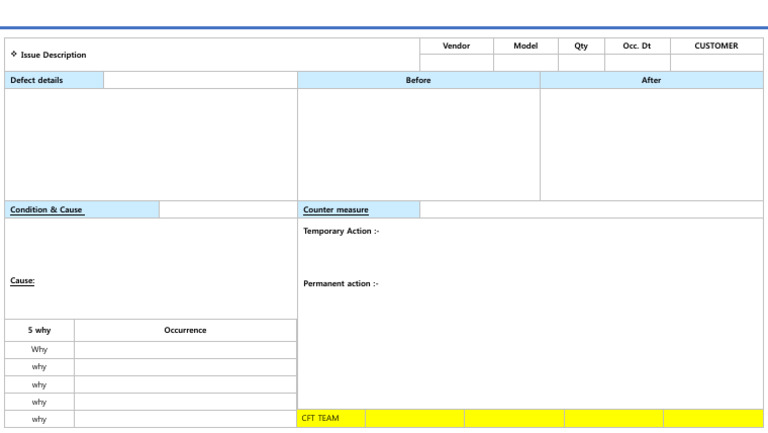 Root Cause and Countermeasure Report Format | PDF