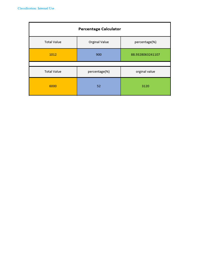Percentage Calculator | PDF