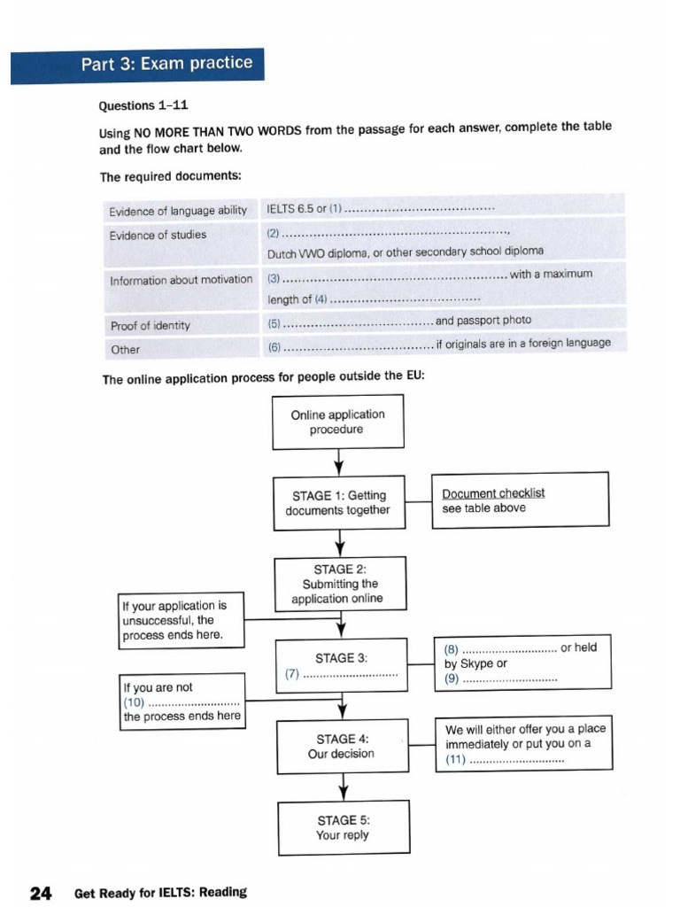 Get Ready For IELTS Reading Pre-Intermediate A2+ (ORG) Pages 23, 24 | PDF