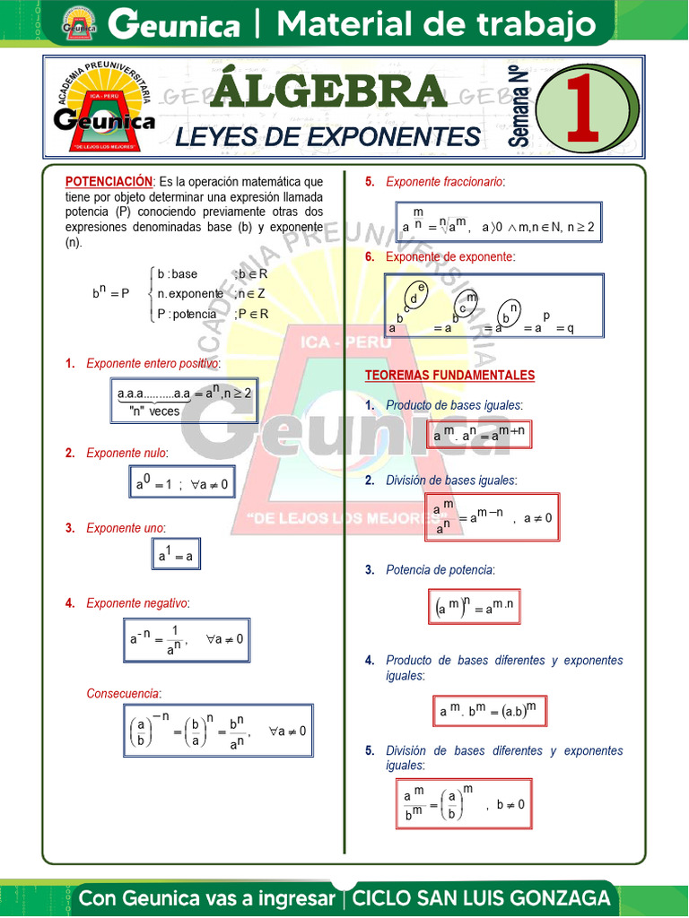 [1] EXPONENTES | PDF | Exponenciación | Conceptos matemáticos