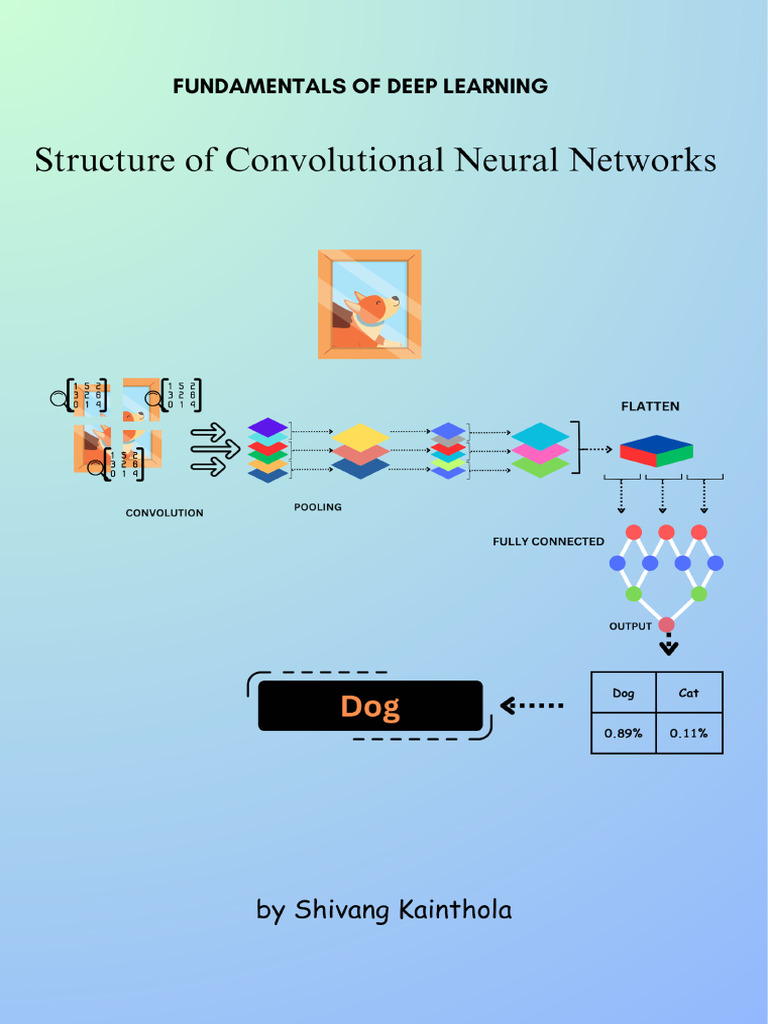 Structure of Convolutional Neural Networks - Deep Learning | PDF ...