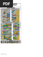 Matric Rewrite Timetable 2025 | PDF