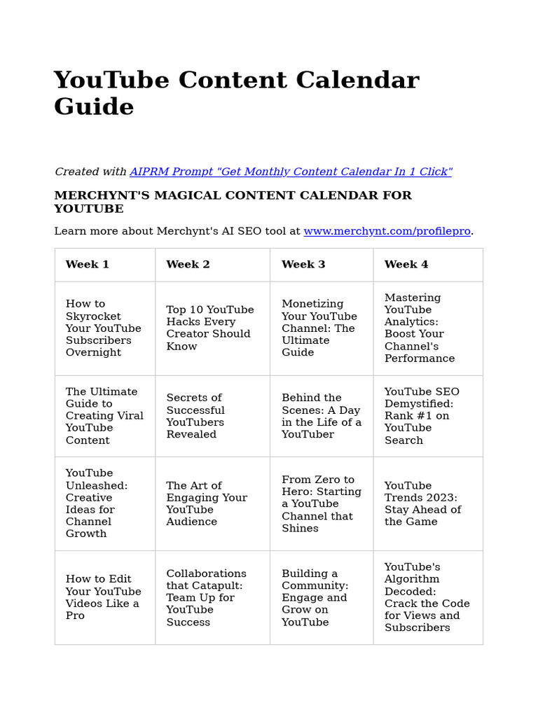 Chatgpt Thread 6 | PDF | You Tube | Search Engine Optimization