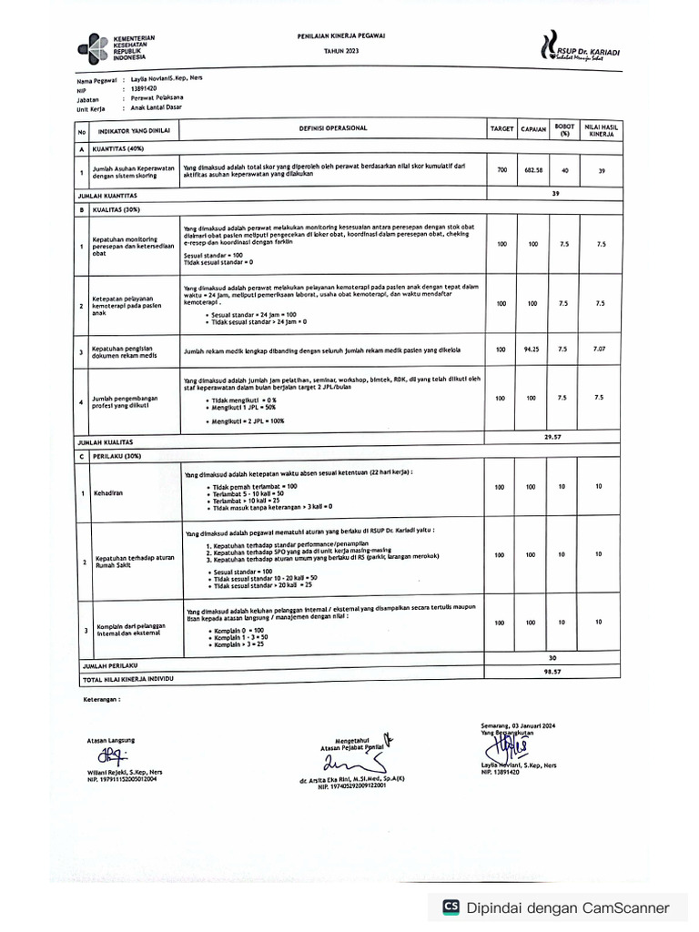 Laylia Noviani IKI | PDF