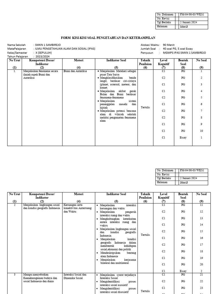 KISI KISI IPAS Semester Genap 2024 | PDF
