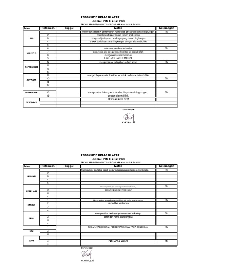 Jurnal 2023 Kartika | PDF