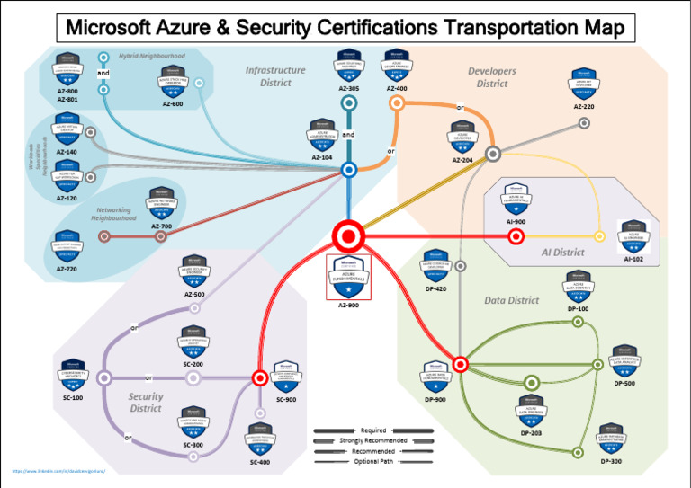 Microsoft Azure Certifications Map | PDF | Computing | Information ...