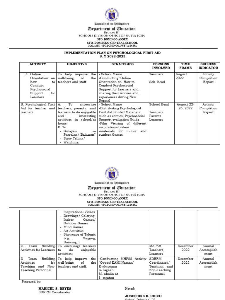 MHPSS Implementation Plan | PDF | Liberal Arts Education | Cognitive ...