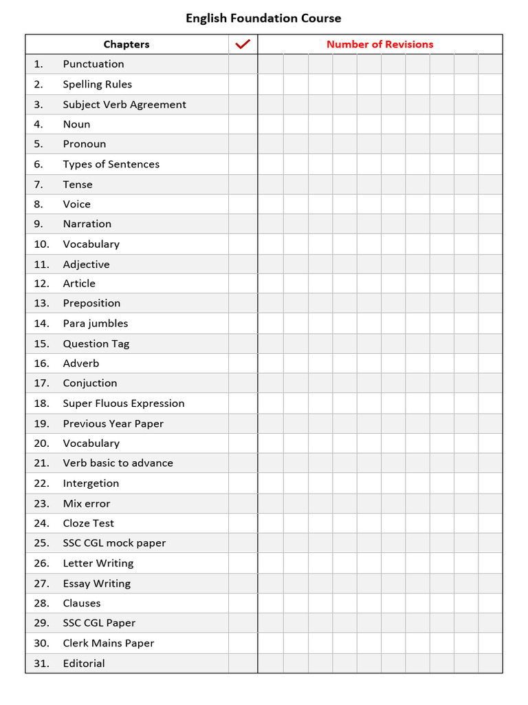 English Foundation Course Syllabus | PDF | Language Arts & Discipline