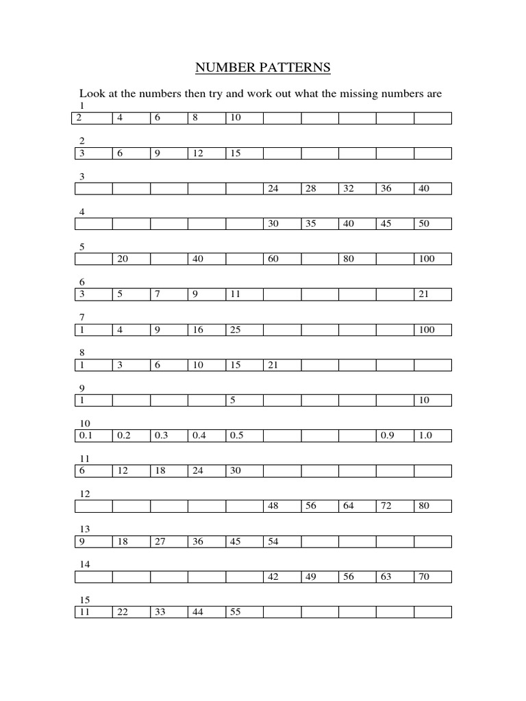 Grade 5 Mathematics | PDF | Numbers | Elementary Mathematics