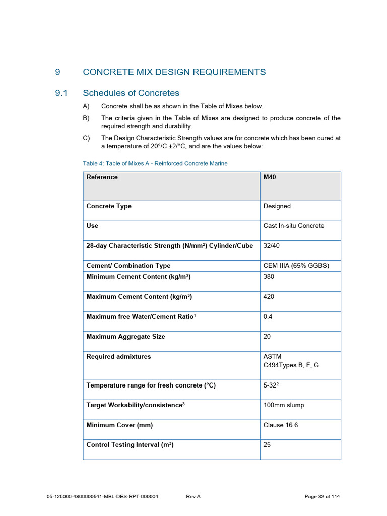 concrete (1) | Download Free PDF | Concrete | Cement