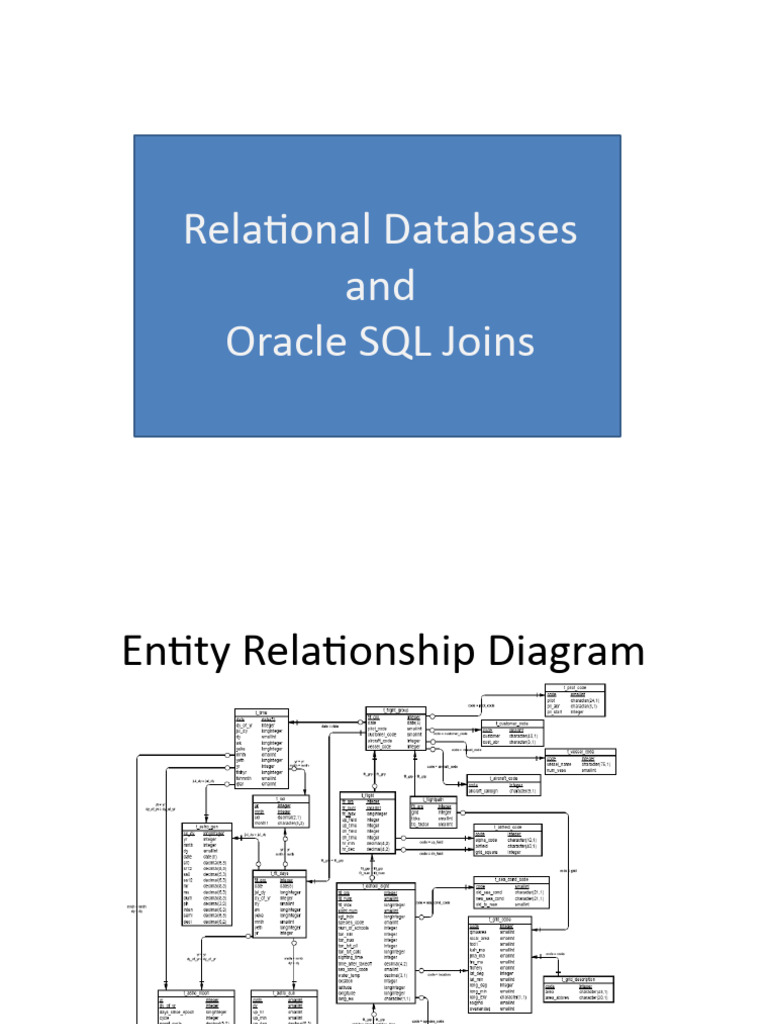 Oracle SQL Joins & Data Analysis | PDF | Sql | Relational Database