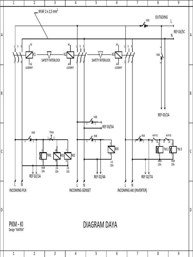 Diagram Daya Overview | PDF