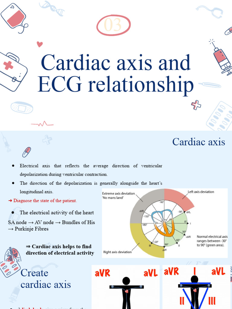 Normal Cardiac Axis in ECG Analysis | PDF | Electrocardiography ...