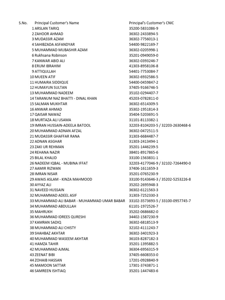 Power Bi Practice | PDF | Mortgages | Personal Finance