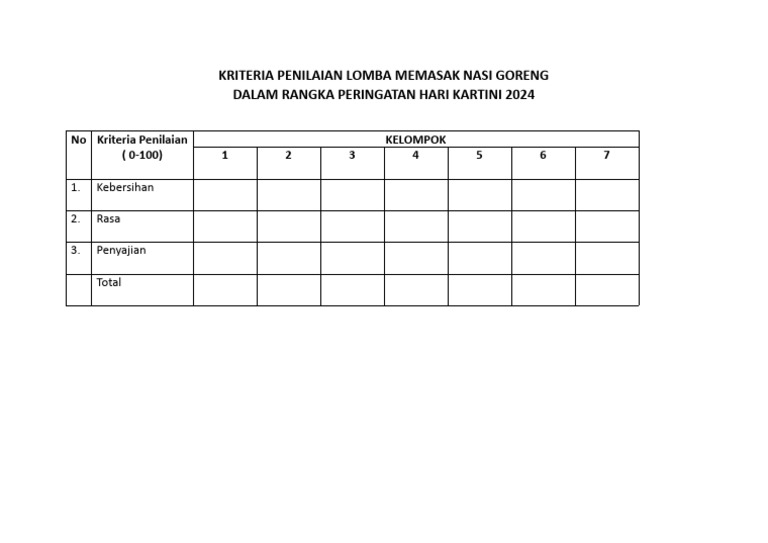 Kriteria Penilaian Lomba Memasak Nasi Goreng | PDF Kriteria Penilaian Lomba Memasak Nasi Goreng | PDF