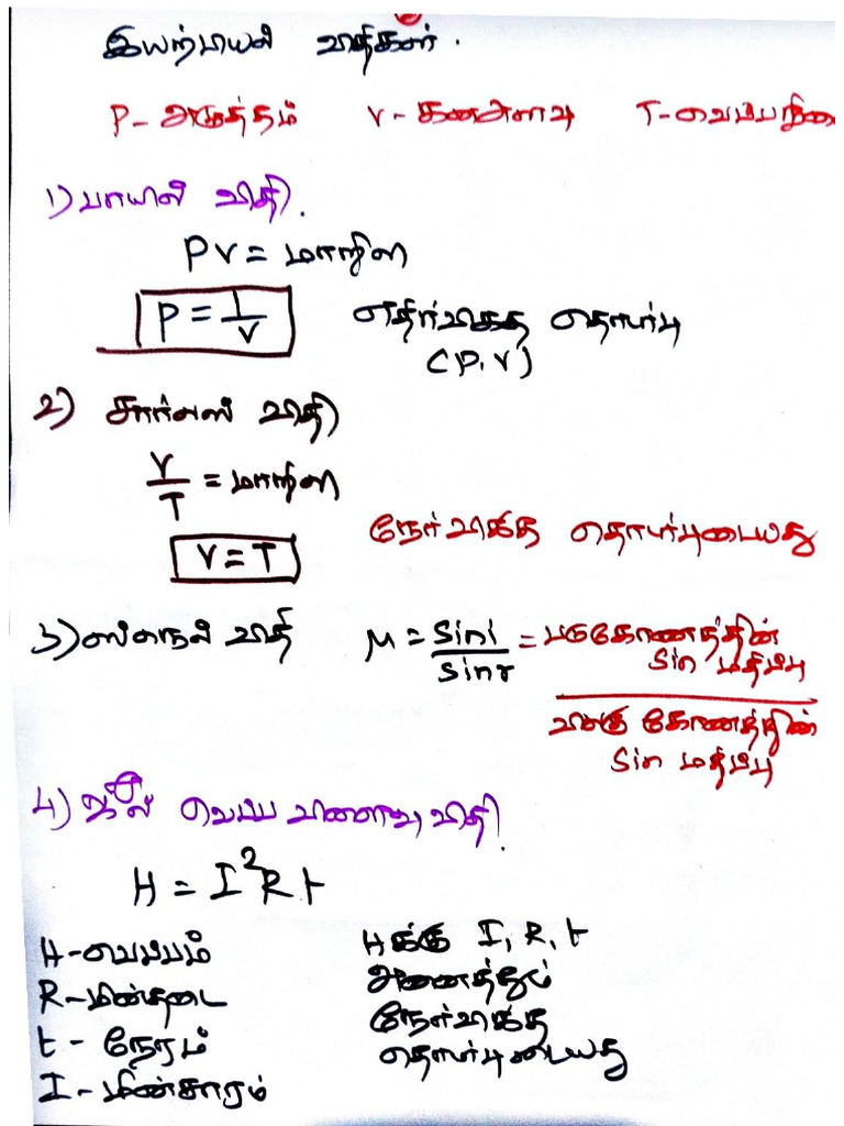 1977na-Physics DRB - 1 | PDF