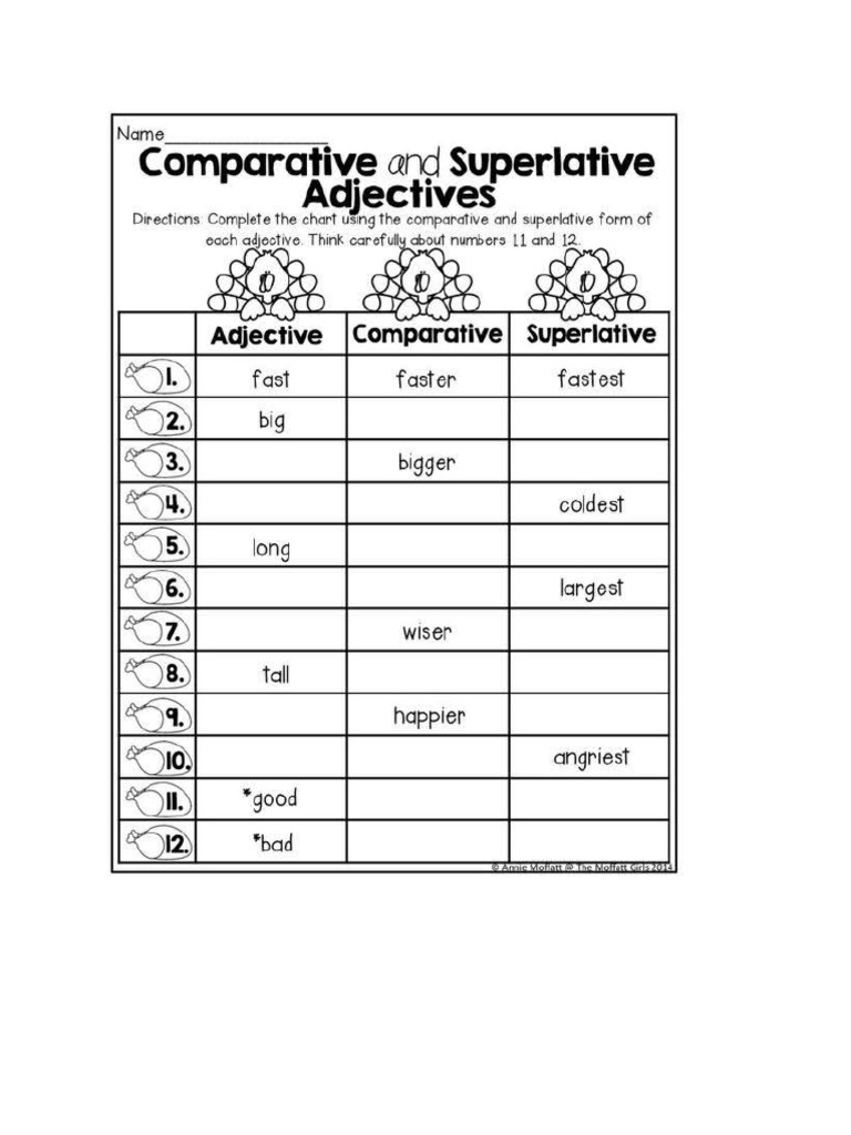 ADJECTIVES COMPARATIVE AND SUPERLATIVE | PDF