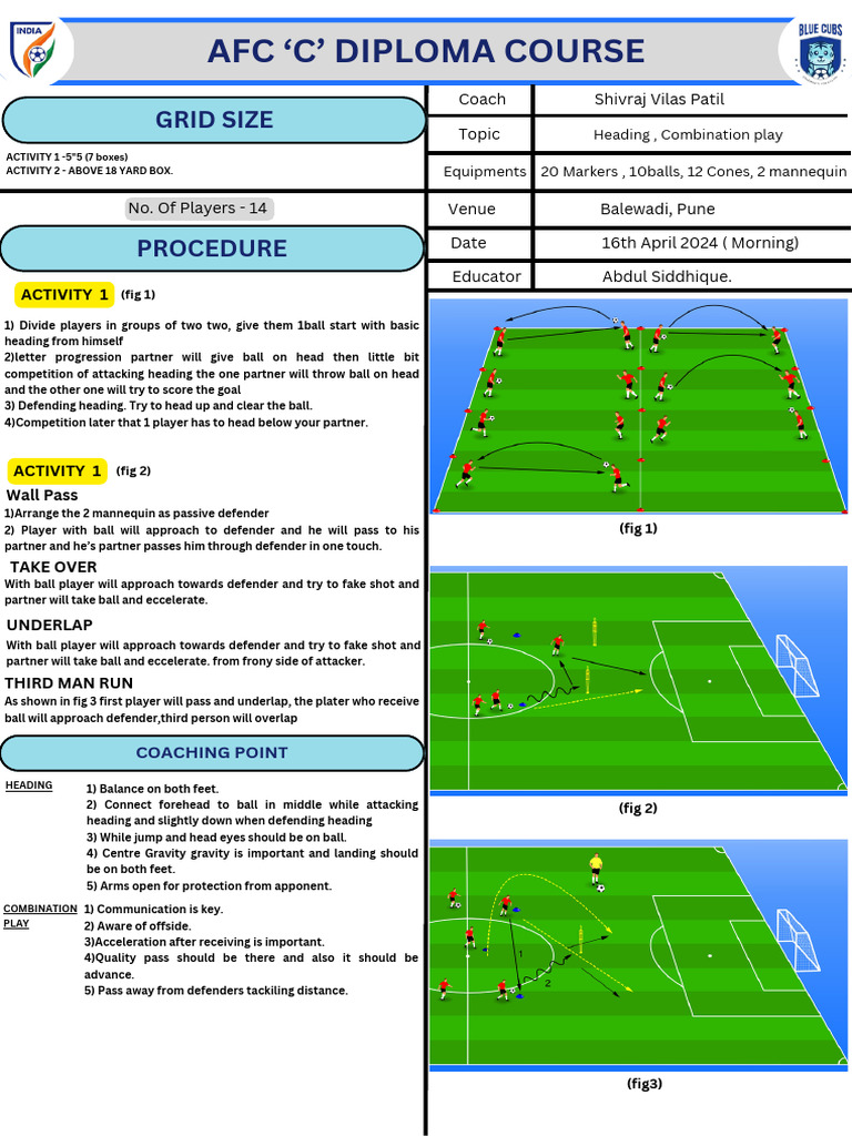 Afc ‘c’ Diploma Course. d4 | PDF | Association Football | Football Codes
